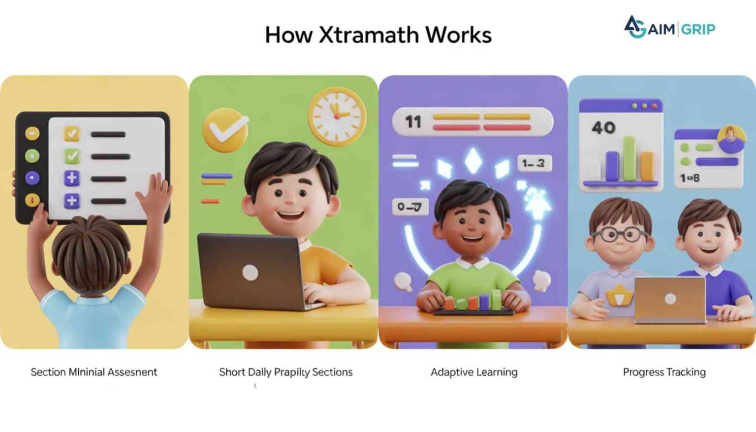 XtraMath – Free Online Math Practice Tool for Students